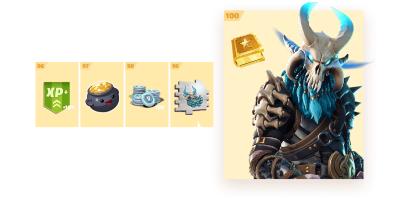 Todos Los Detalles De La Temporada 5 De Fortnite