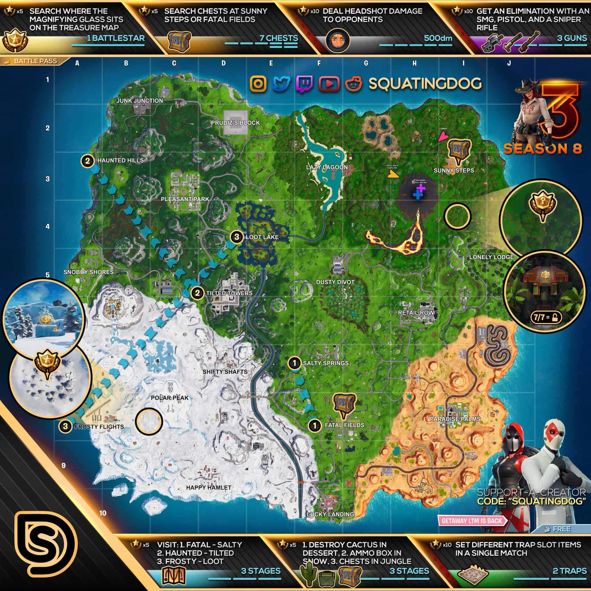 Desafíos de la semana 3 – Temporada 8 – Fortnite Desafíos de la semana 3 – Temporada 8 – Fortnite