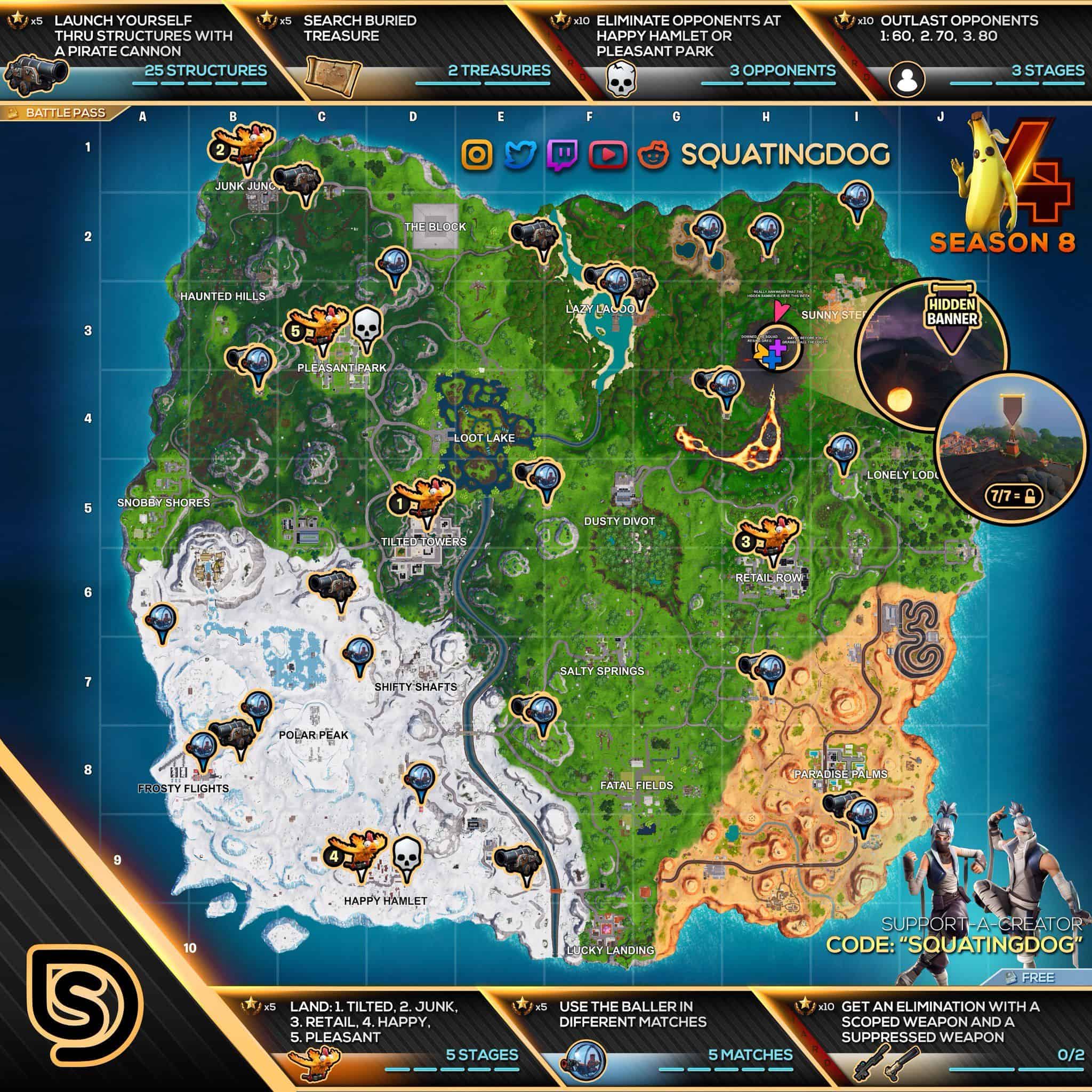 Desafíos de la semana 4 – Temporada 8 – Fortnite Desafíos de la semana 4 – Temporada 8 – Fortnite
